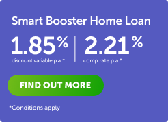 Home loan options - loans.com.au